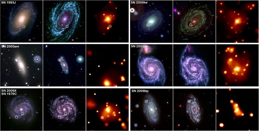 How to Measure Distances in the Universe - AstroEdWiki