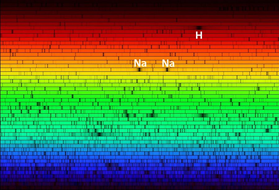 The Sun Keeps Us Warm - AstroEd